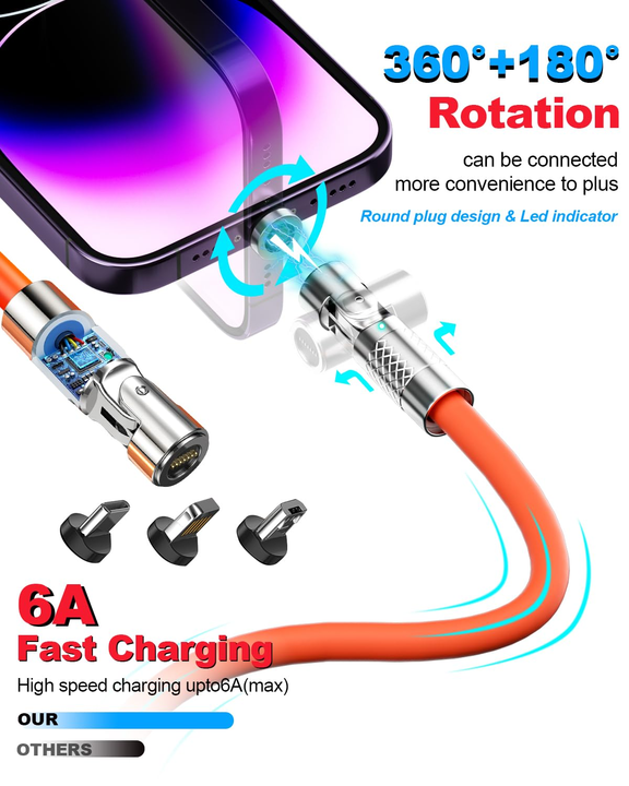 120W Type C Data Cable Fast 6A Magnetic Charging 360+180 Degree ...