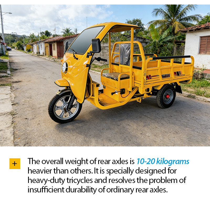 Boost Business Efficiency with Innovative mini motor trike price Solutions