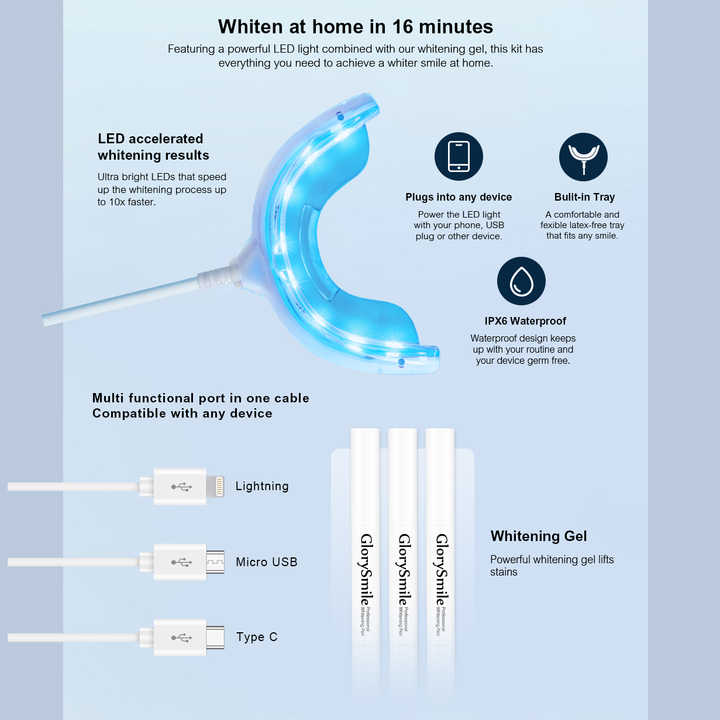 Premium Home Teeth Whitening Kit - Quick & Safe Results