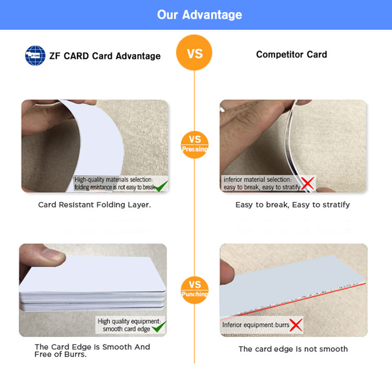 High-Quality Custom blank card sizes Solutions for Your Business Needs