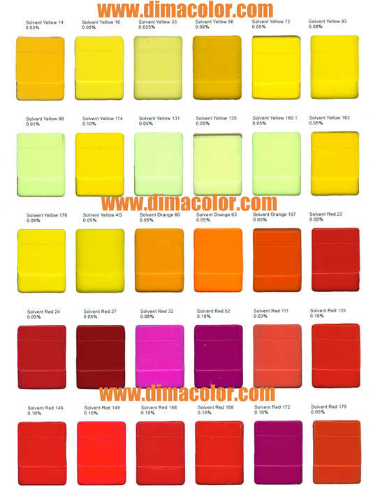 Transparente amarelo solvente hgn 157 vs sumiplast, limão amarelo hgn ...