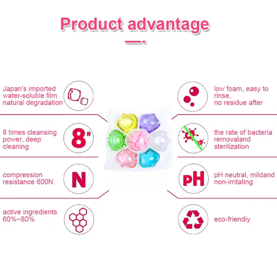 7in1laundry Pods Laundry Detergent Pods Disposable Laundry Pods ...