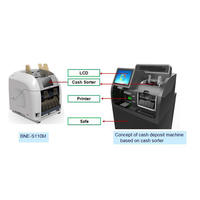 Revolutionary Cash Recycler Machine On Amazing Deals - Alibaba.com