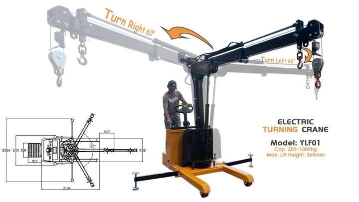 Mobile Electric Rotatable Mini Shop Crane Truck 1000 2000 2200 3300 ...