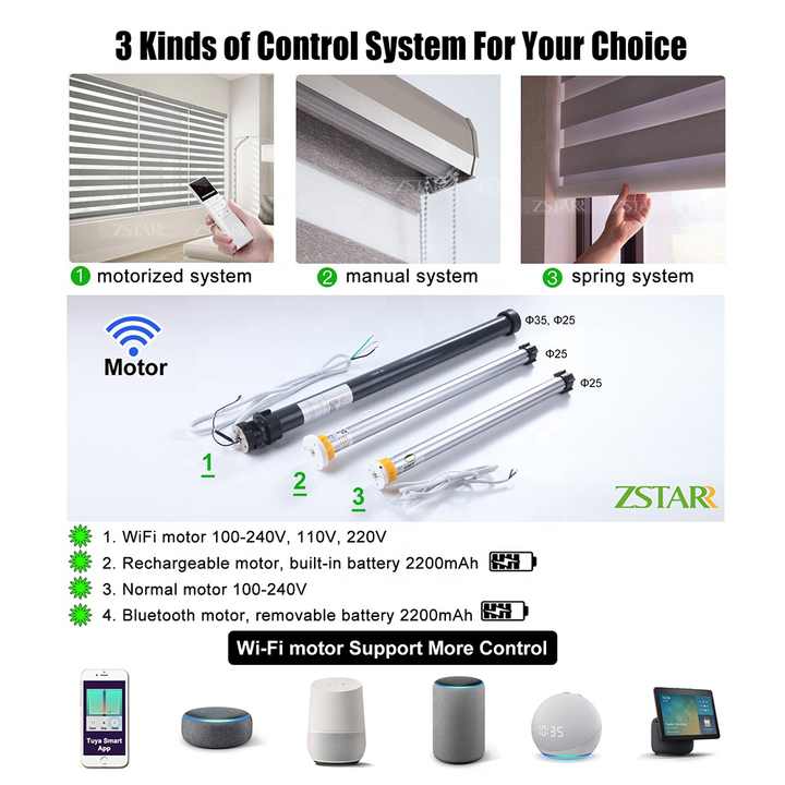 ZSTARR Customized Modern Rechargeable Electric Motor for Zebra Blinds