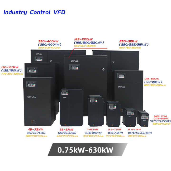 USFULL Variable Frequency Drive 3Phase Frequency Inverter 380V 75KW Frequency Converter VFD for ...