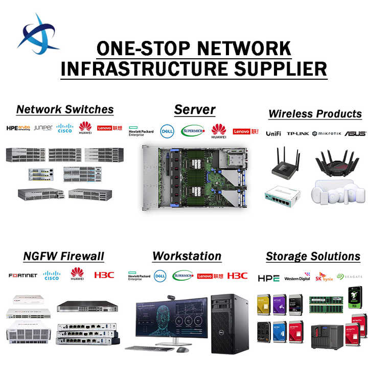 Pegatron AS801-2T1 8U Rackmount Server with 8x NVIDIA HGX B300 GPU and ...