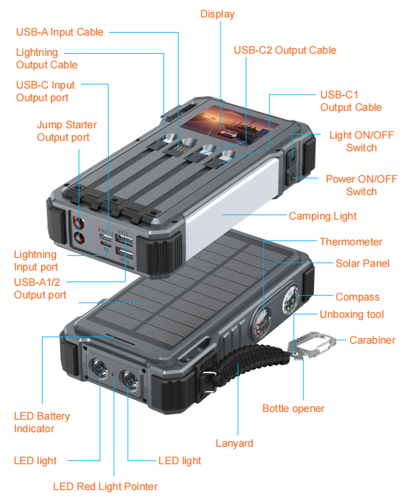 12000mAh 20W Solar Jump Starter 5000A Peak 12V Li-Polymer Battery ...