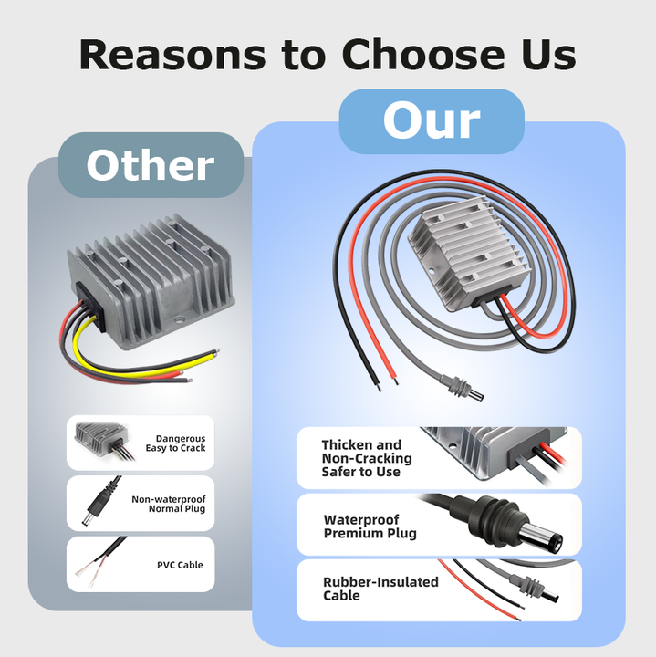Starlink Mini Dc Dc Converter Positive and Negative Output 12v 57v Dc ...