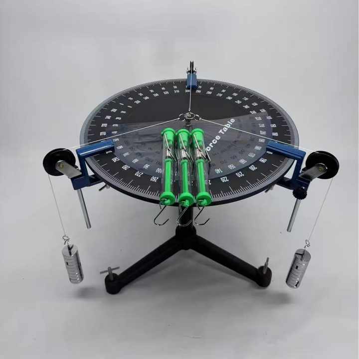 Torque Table a Demonstration Device for the Synthesis and Decomposition ...