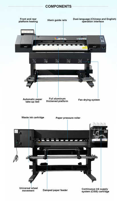 Jetpal Hot Selling 1.8m/6ft/70inch/180cm Wall Paper Printing Machine ...