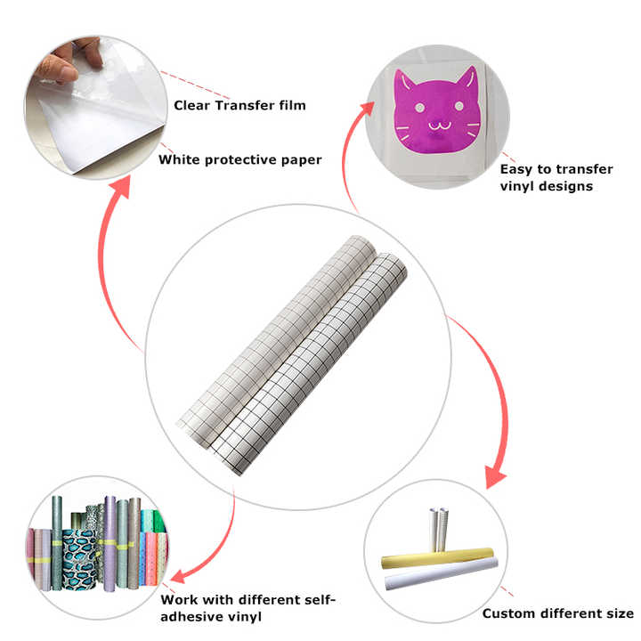 Clear Grid Alignment Glossy Transfer Film Self Adhesive Vinyl Roll ...