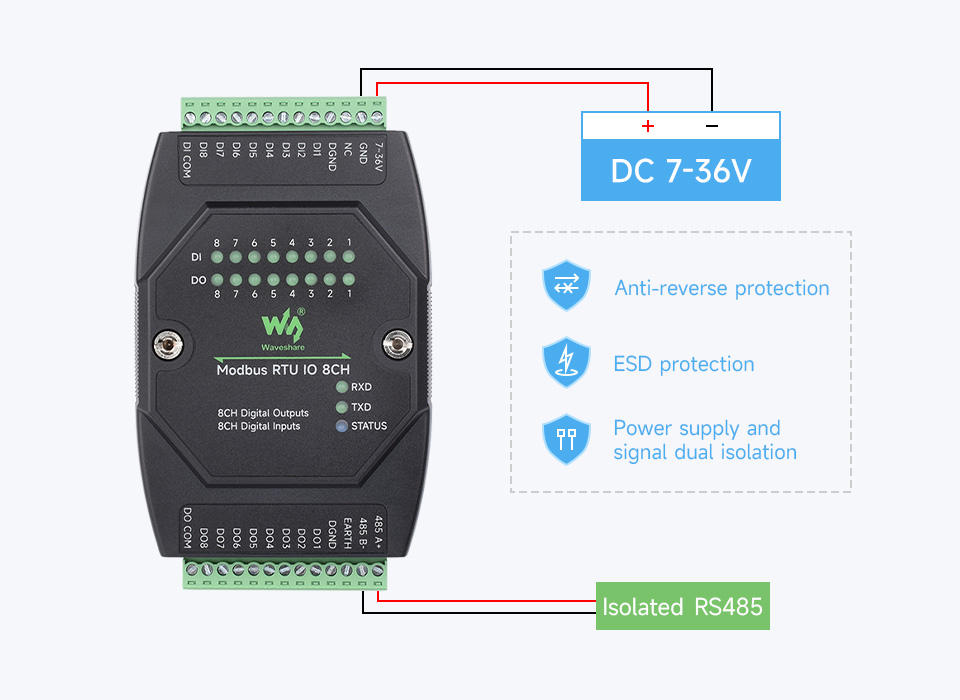 Waveshare Modbus RTU IO 8CH-SK - Industrial Digital Module
