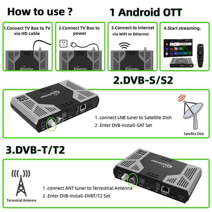 Z8 Plus Hybrid TV Box Android 4k OTT DVB S2+T2 Combo 5G WiFi H.265 10 ...