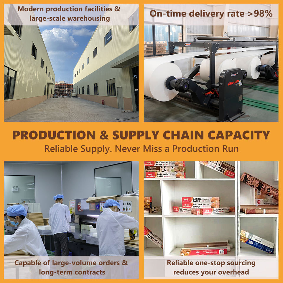 EUDR Certified Premium White Sheet Rectangular Silicone Food-contact ...