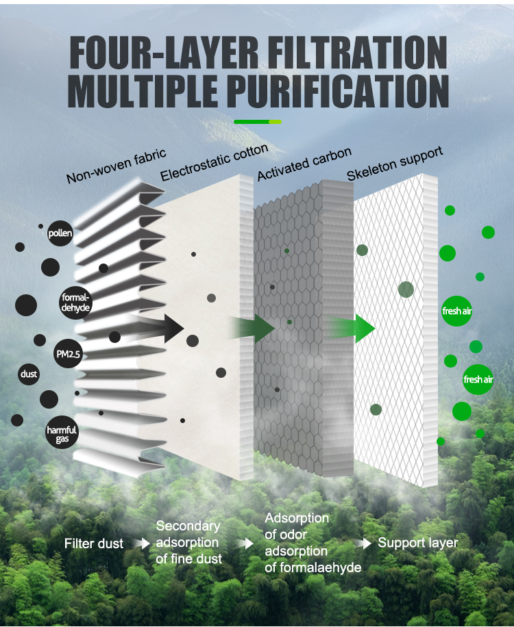 High quality Low price Wholesale replacement Car air conditioning ...