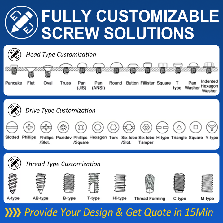 DIN 912 Stainless Steel 304 M1-M8 Socket Head Screws