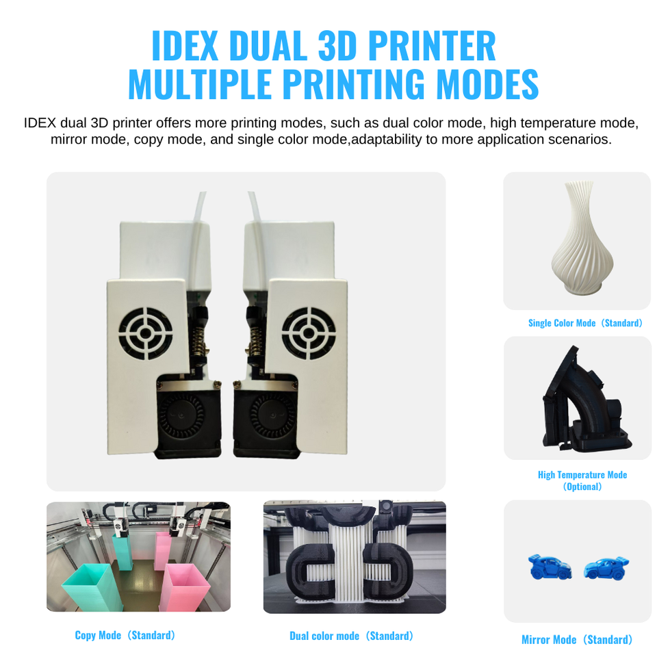 MakerPi K600 FDM Large-Scale Industrial 3D Printer with Dual Extruders ...