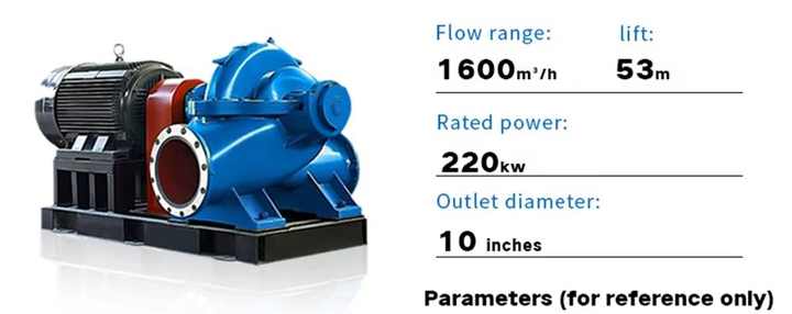 8-inch High Pressure Horizontal Double Suction Centrifugal Water Pump ...
