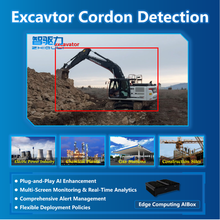 Excavator Operation Software IoT Solution with Warning Line Detection ...