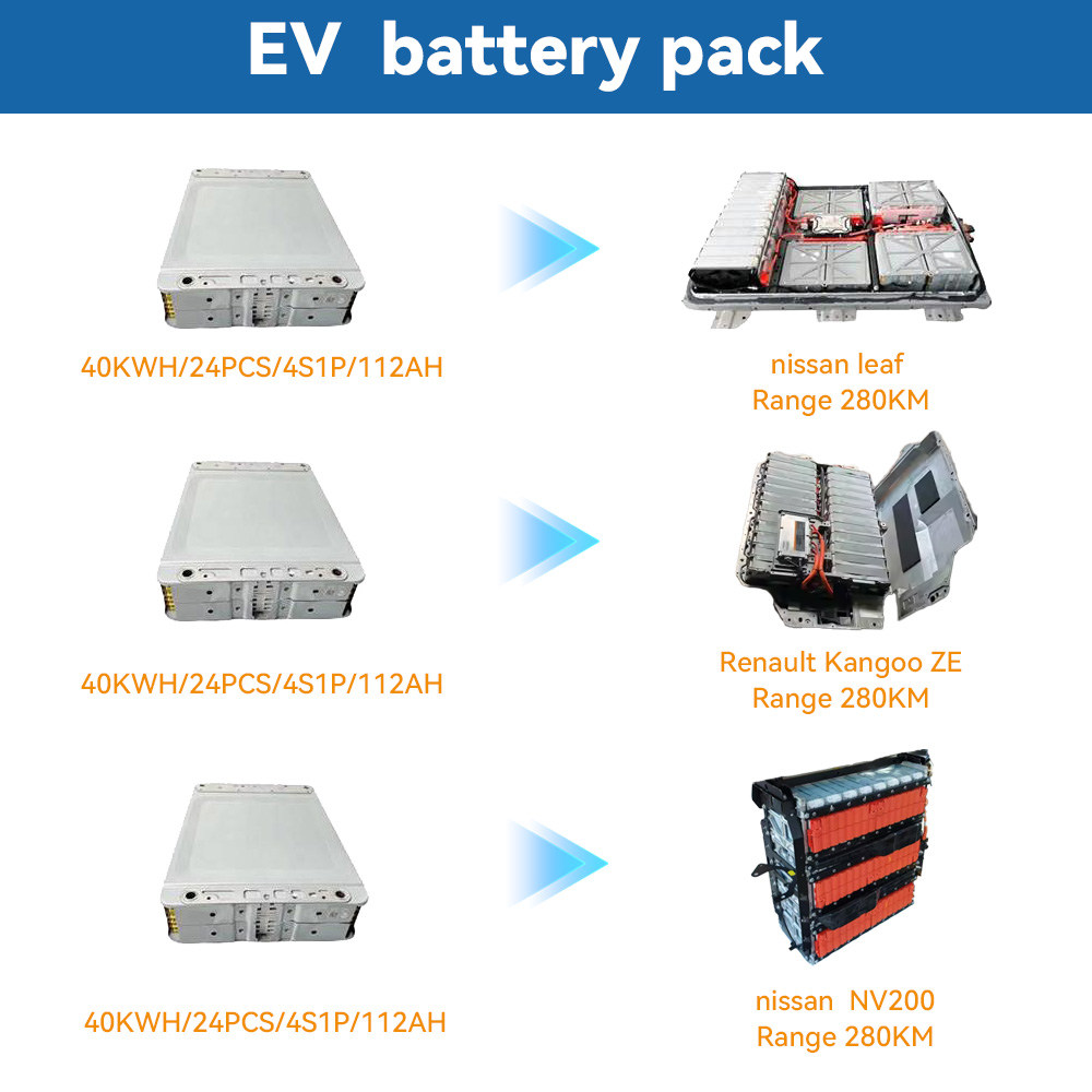How to Choose a Nissan Leaf Battery Pack 62kWh: Ultimate Buying Guide
