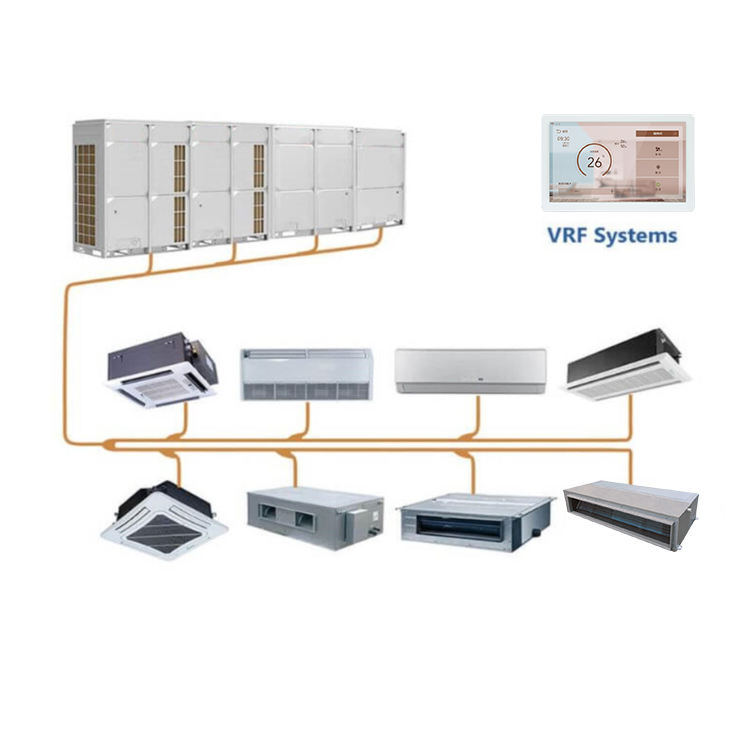 Smart DC Inverter Multi Split VRF VRV System Duct Cassette Ceiling ...