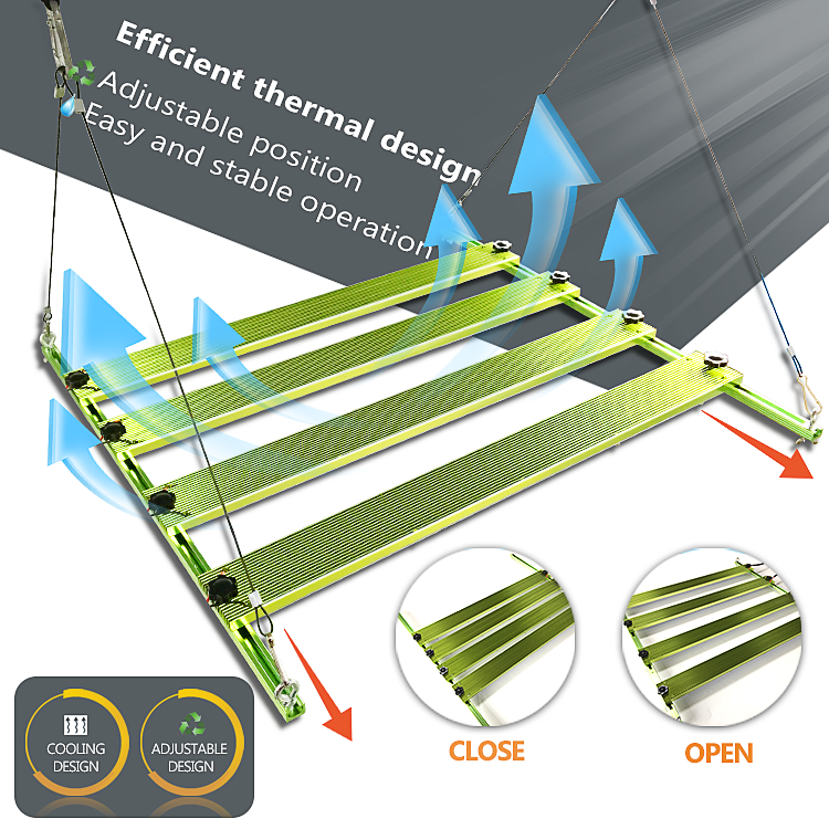 Samsung LED Strip Lights - Efficient and Bright Solutions