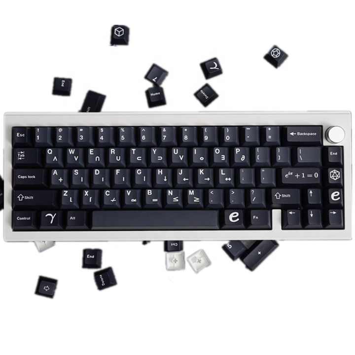 GMK Euler Keycaps - Dye Sublimation for Mechanical Keyboards