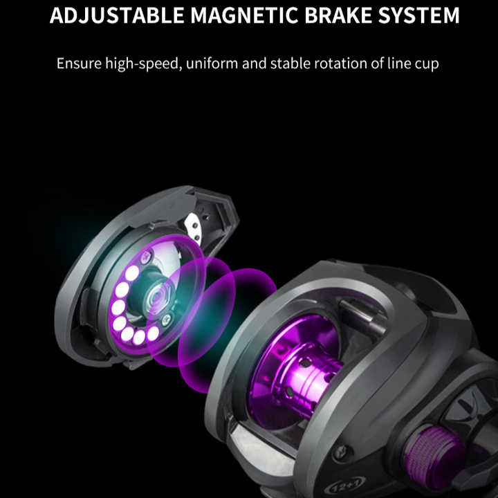 High Speed 8kg Drag Magnetic Brake System Fishing Reel