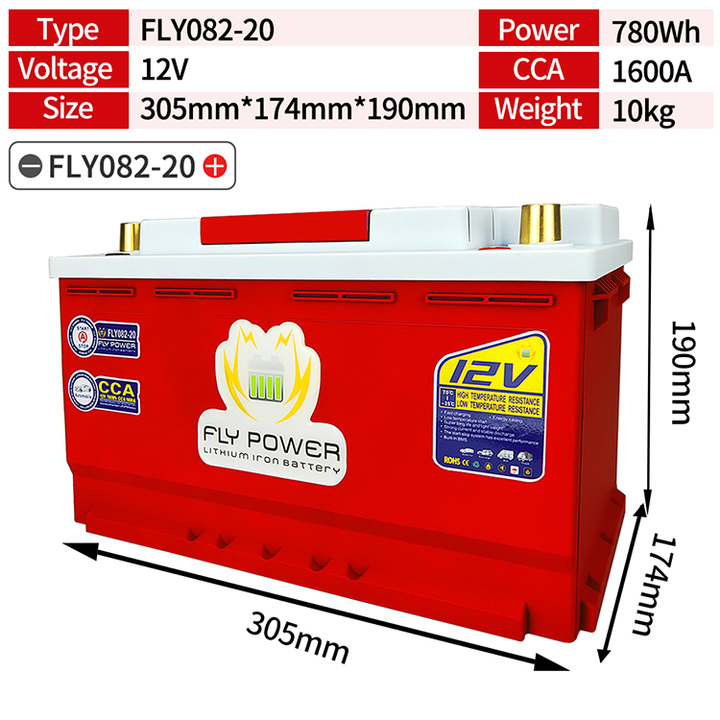 High Quality 12V Car Lithium Battery - 60ah, 1600CCA