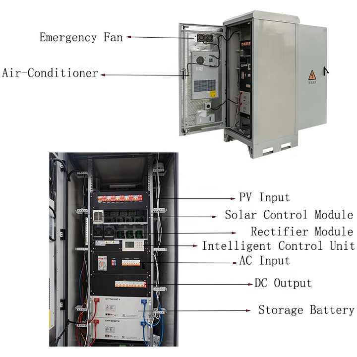 HJ 5g Base Station Communication Tower Energy Storage Battery Backup ...