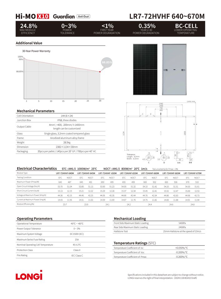 Longi Himo X10 Solar Panels - High Efficiency & Reliable Power