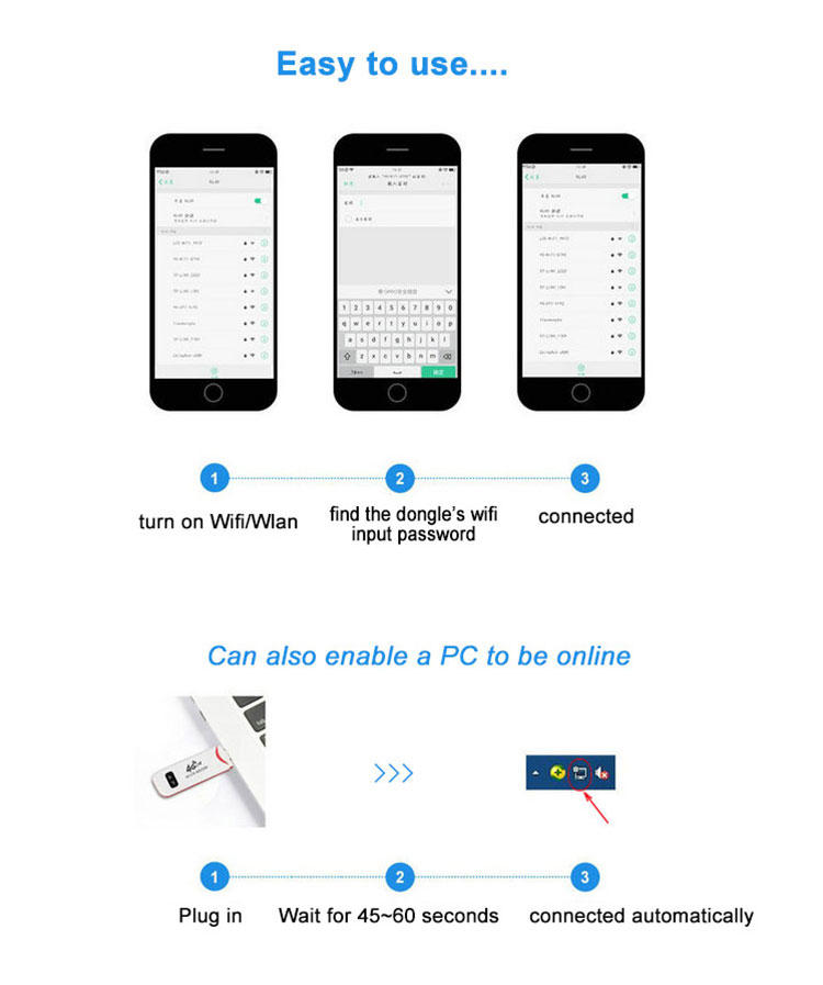 Portable Modem 3G 4G LTE 5G USB SIM WiFi 300mbps Mini UFI Dongle 4G ...