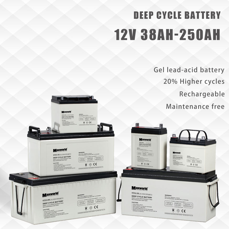 Maxworld Wholesale 12V 38Ah Gel Deep Cycle Lead-Acid Battery 3-Year ...