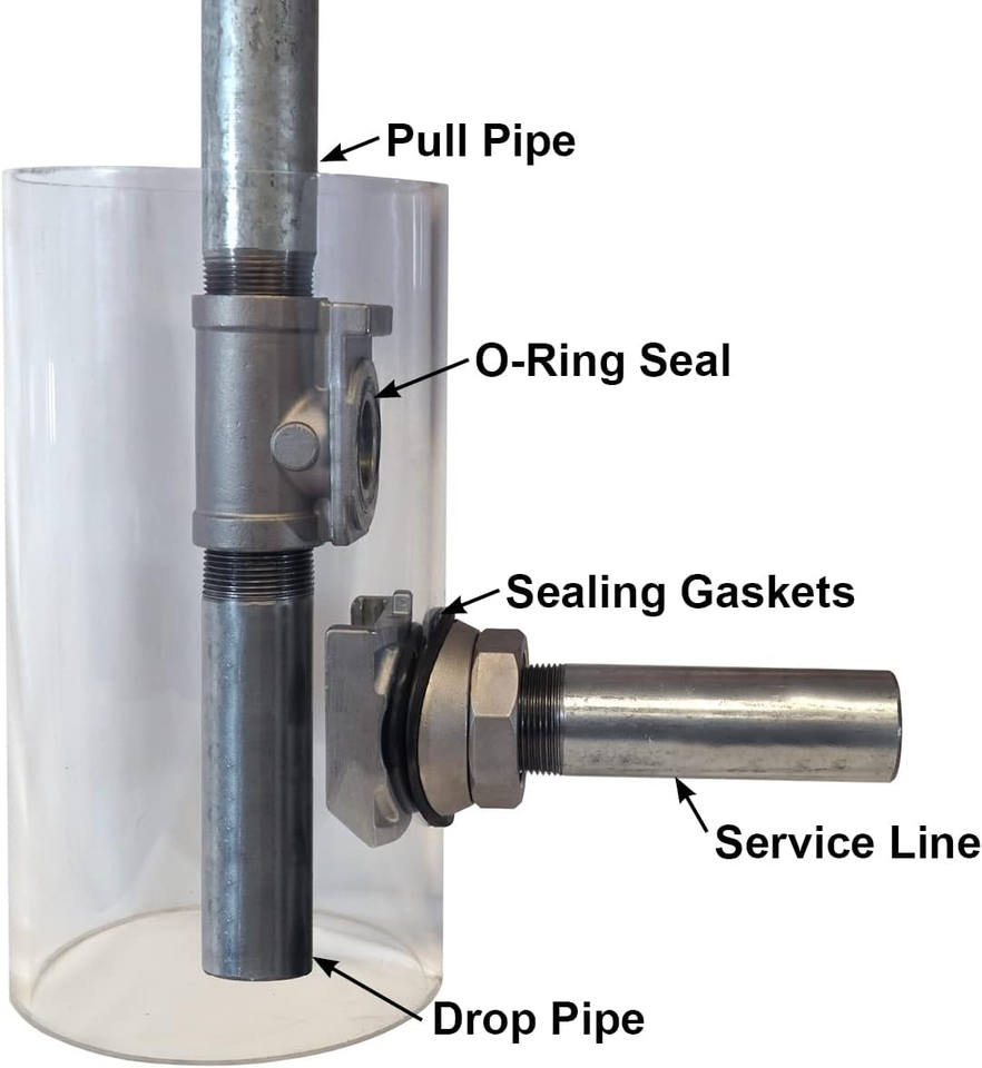 304 Stainless Steel Pitless Adapter for Submersible Well Pump - 1 Inch ...