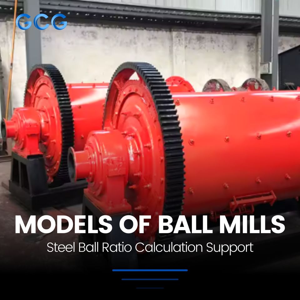 Widely Used B2;B3 Forged Steel Ball Grinding Media Ball for High ...