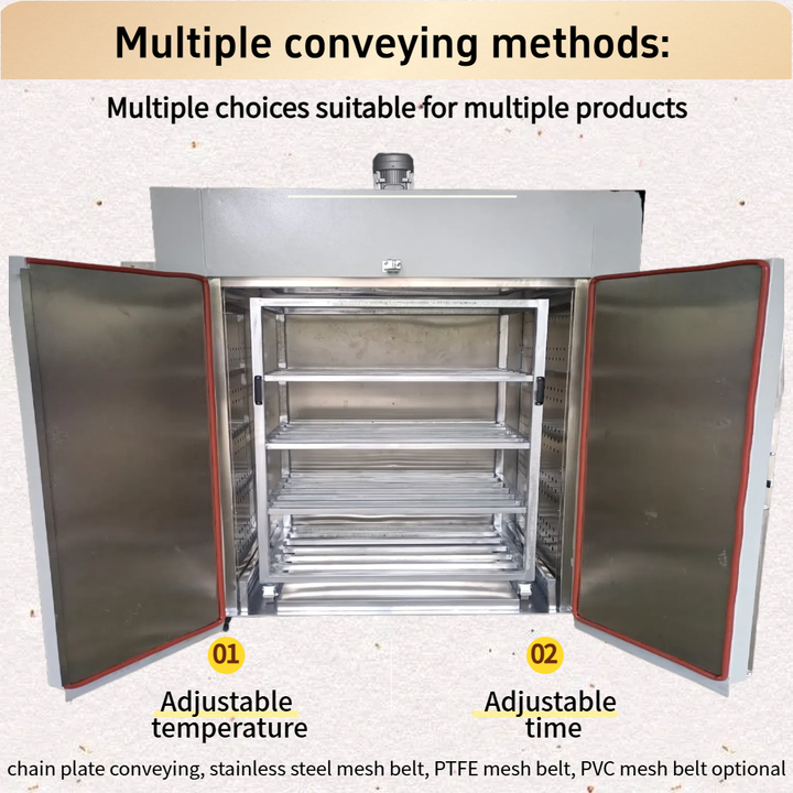 IMLUCKY High Temperature Constant Temperature Control Industrial Oven ...