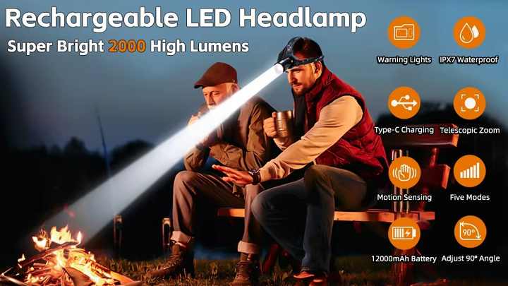 High Lumens LED Headlights with Motion Sensing, 5 Modes Waterproof 90 ...