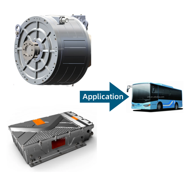 Electric Vehicle 65KW Torque 150Nm Controller 12000rpm Three-Phase PMSM ...