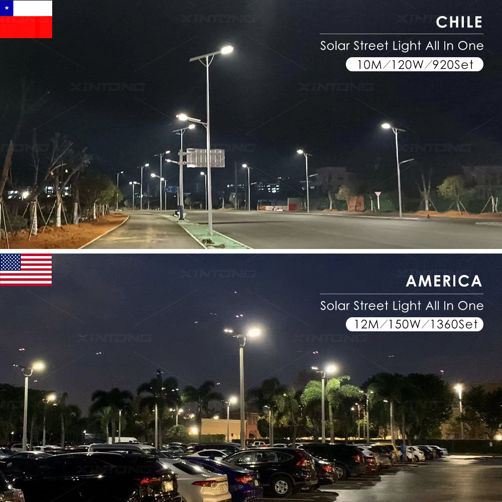 How to Choose Commercial Solar Street Lights IP67: A Complete Buying Guide