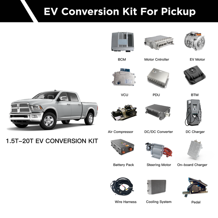 PMSM Ev Conversion Kit - 60kw to 80kw Motor Power Upgrade