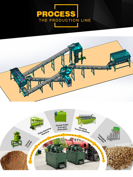 SX Double Roller press compound fertilizer compactor| Alibaba.com