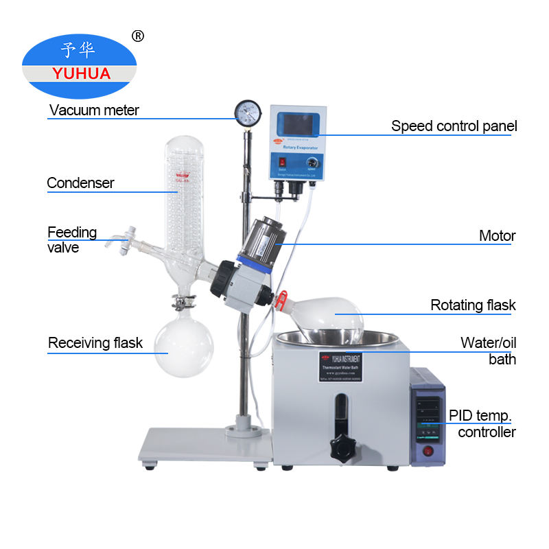 Precision Condensation System Electric Motor Laboratory Rotary ...