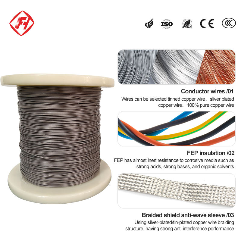 AFR-200 Stranded Silver Plated Copper PTFE Insulated Industrial Wire ...
