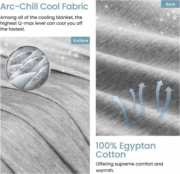 Cooling Blanket for Hot Sleepers - Arc-Chill & Cotton