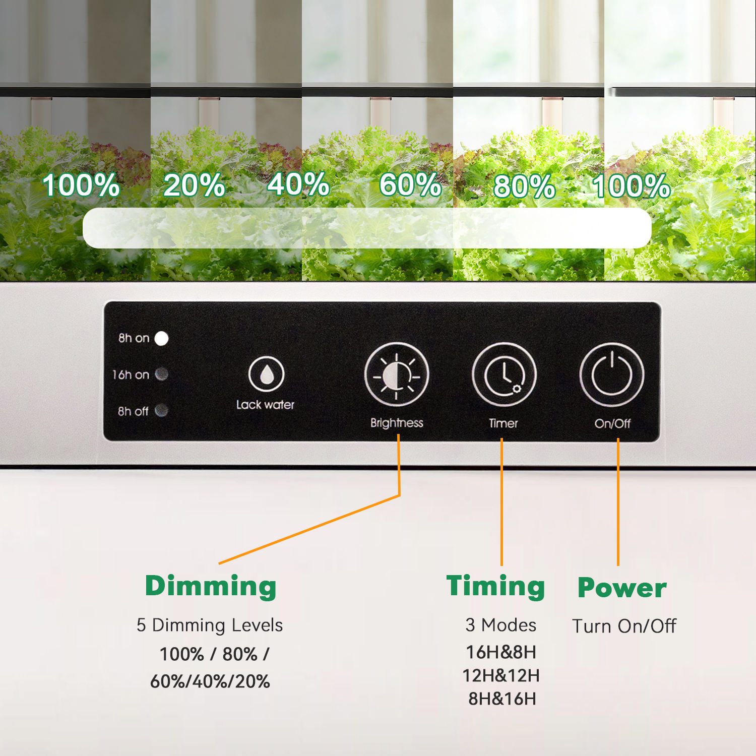 How to Choose the Best Smart Plant Grow System for Your Needs
