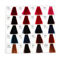 Wholesale hair color chart swatch iso hair color chart, Coloring ...