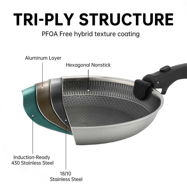 Hex Clod Cookware 20/24/28cm 8/10/12inch Tri-ply Frying Pan with ...