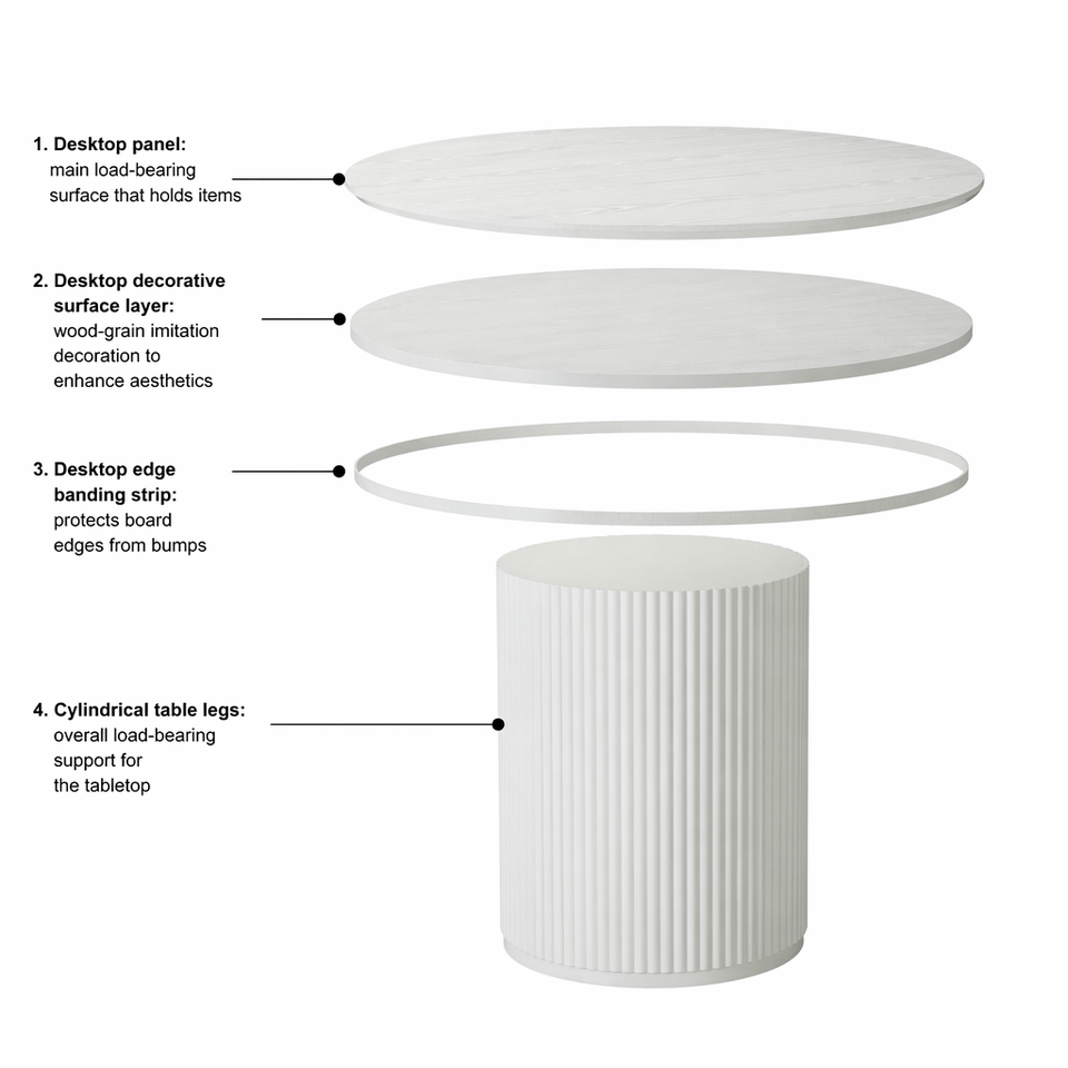 Minimalist Round Coffee Table for Apartment and Hotel, Durable MDF ...