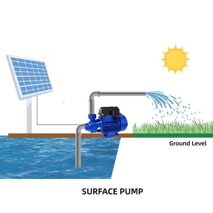 HANDURO 96V 1HP DC Brushless Motor Solar Water Pump for Irrigation